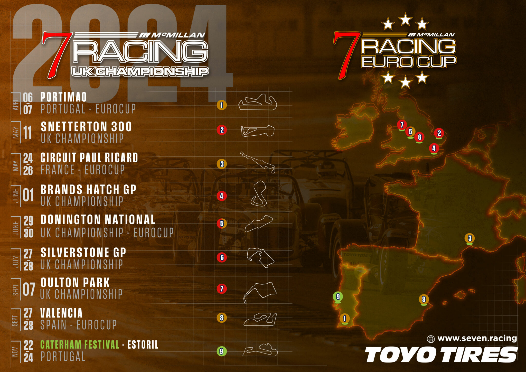 The 7 Race Series modernises and rebrands to become ‘7 Racing’ – Seven ...